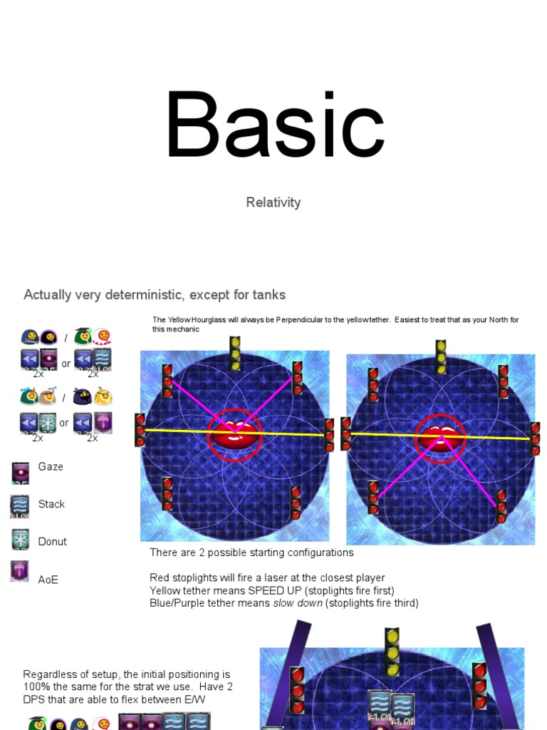 E12S-2 Visuals | PDF | Nature