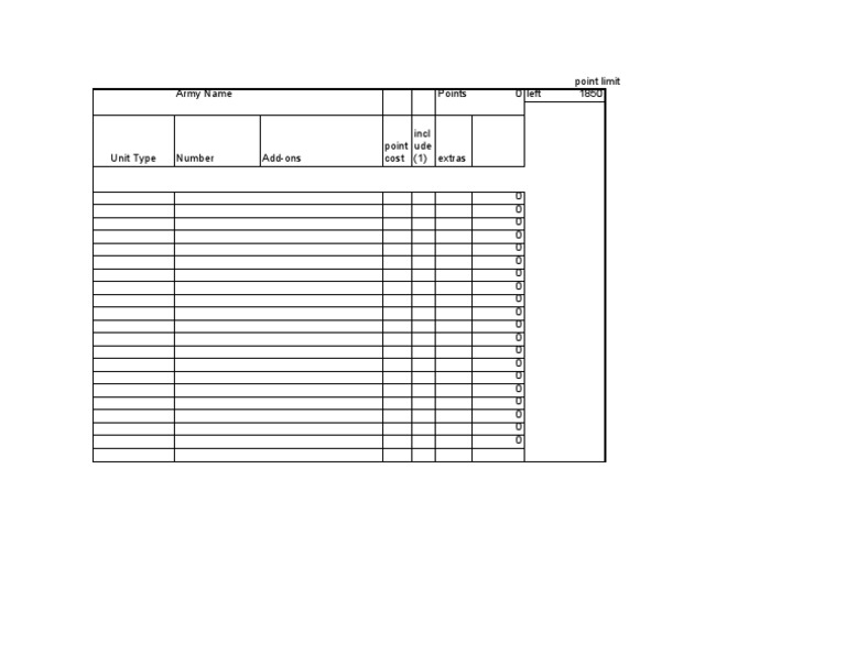 Army Template | PDF