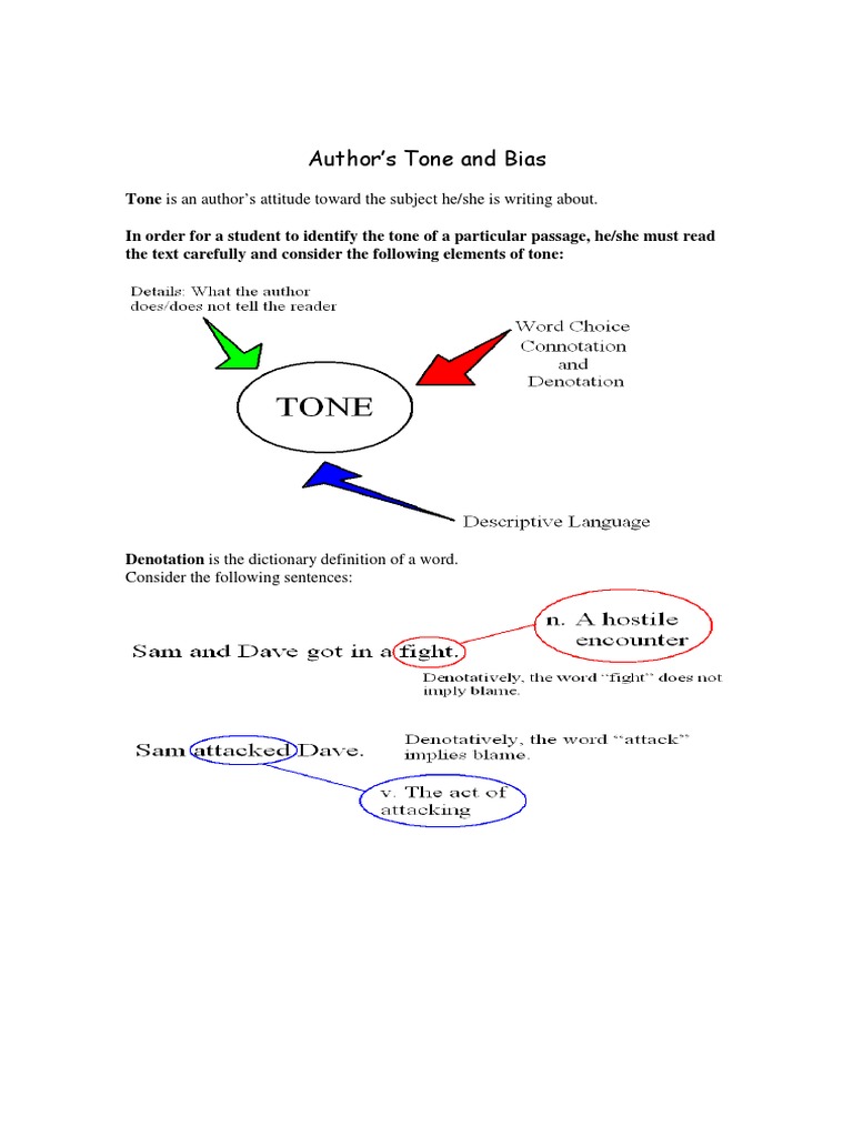 Authors Bias Notes | Download Free PDF | Bias | Prejudices