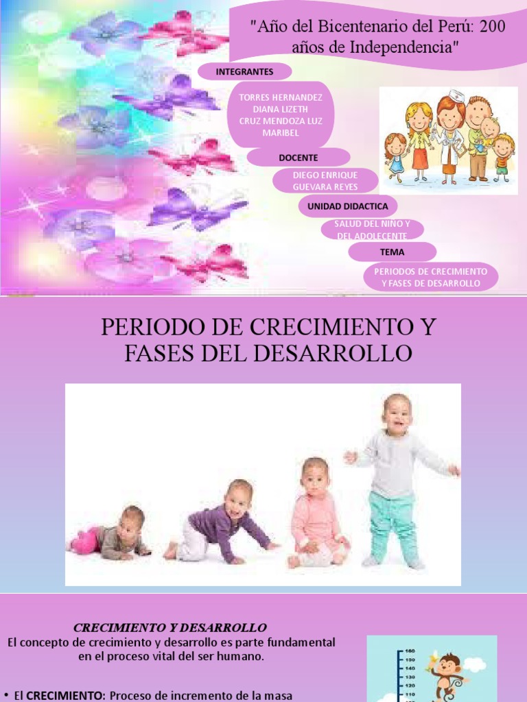 Fases clave del desarrollo infantil: Crecimiento y hitos motrices desde ...