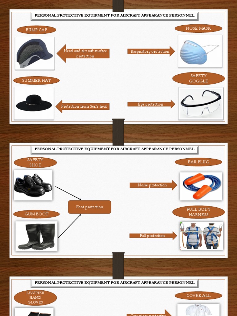 PPE for Aircraft Appearance Personnel | PDF
