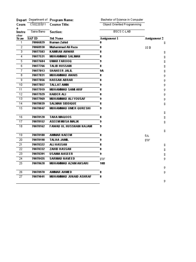 Lab Assignments Cs02203 11 Bscs C Pdf Business 5311