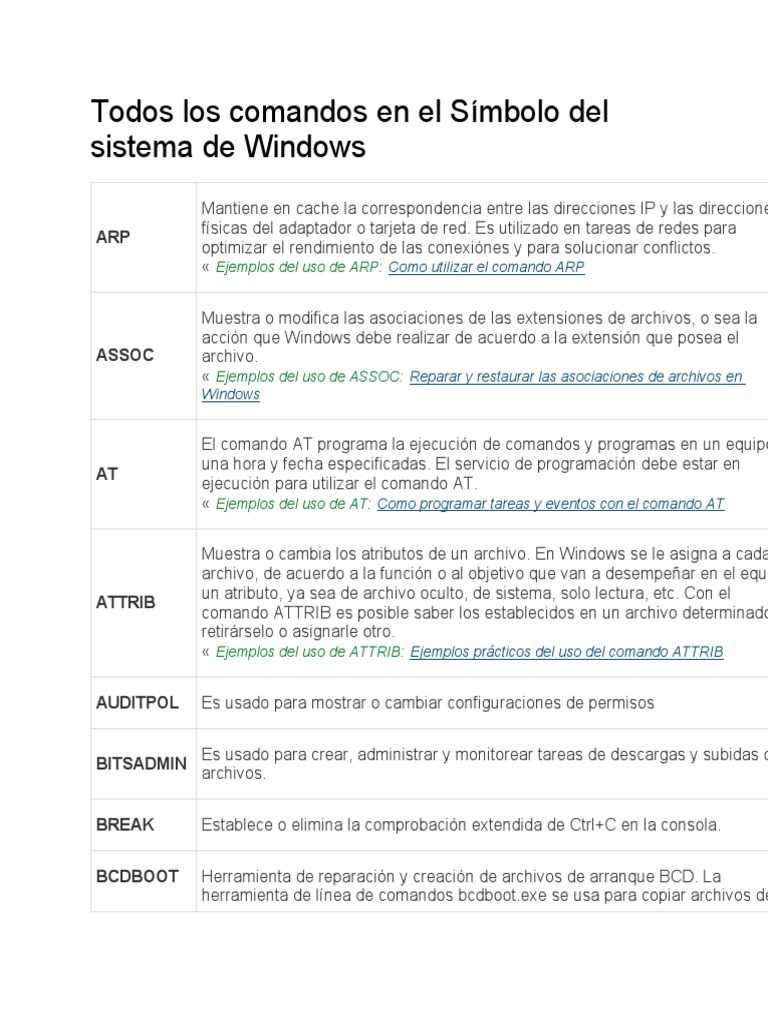 Comandos en el Símbolo del sistema de Windows | PDF | Archivo de ...