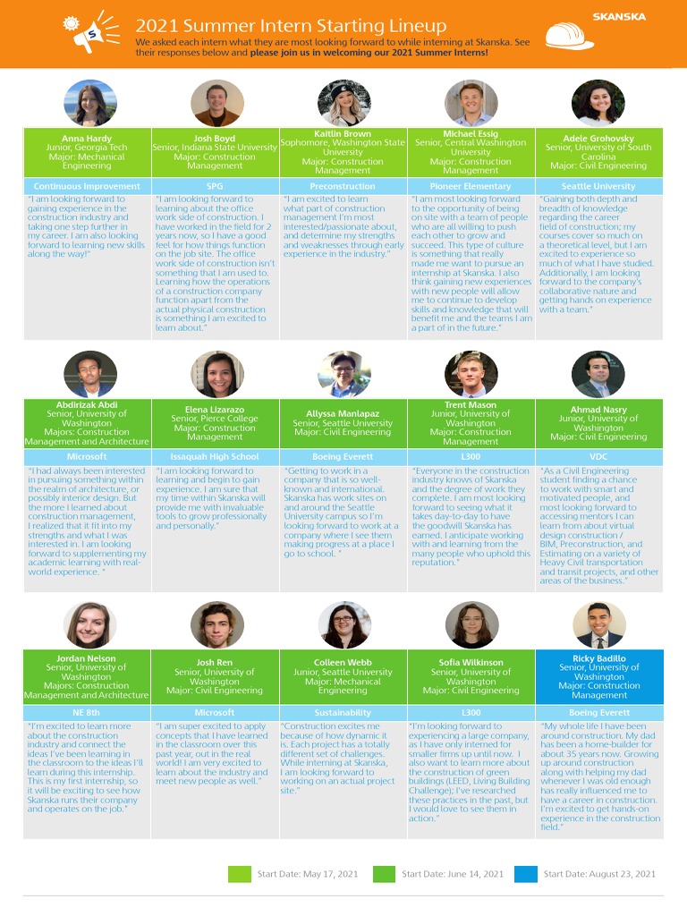 2021 Summer Intern Announcement Final | PDF | Human Nature | Behavior ...
