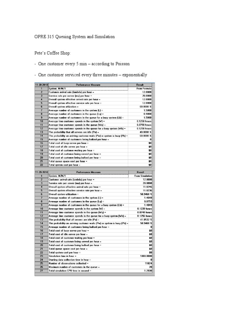 OPRE 315 Queuing System and Simulation | PDF | Applied Mathematics | Statistical Theory
