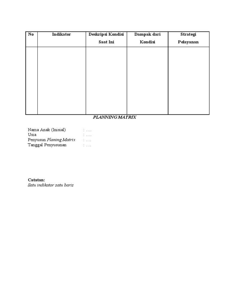 Tabel Planning Matrix Untuk PDBK | PDF