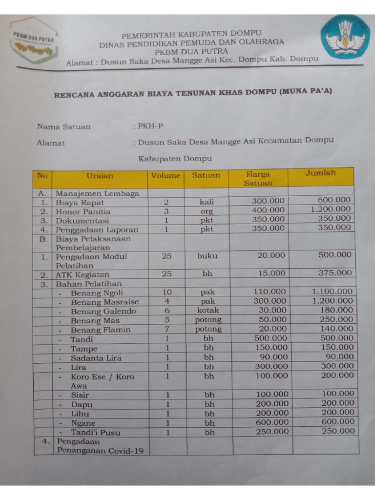 Rab Perbaikan | PDF
