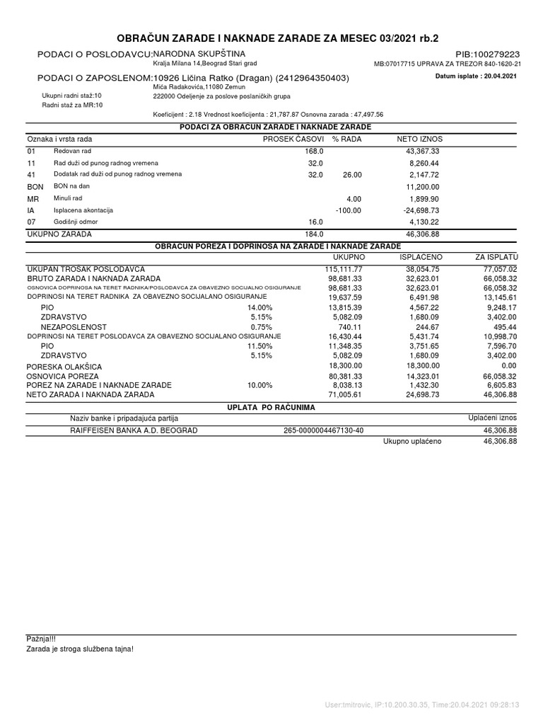 Obračun Zarade I Naknade Zarade Za Mesec 03/2021 Rb.2 | PDF