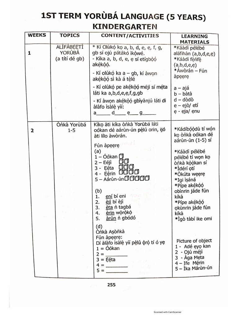 Yoruba Yoruba Language For Kindergarten Age 5 | PDF