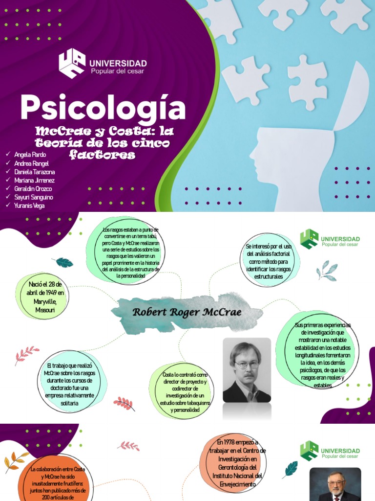 Teoría de los Cinco Factores de McCrae y Costa | PDF | Sicología | La ...