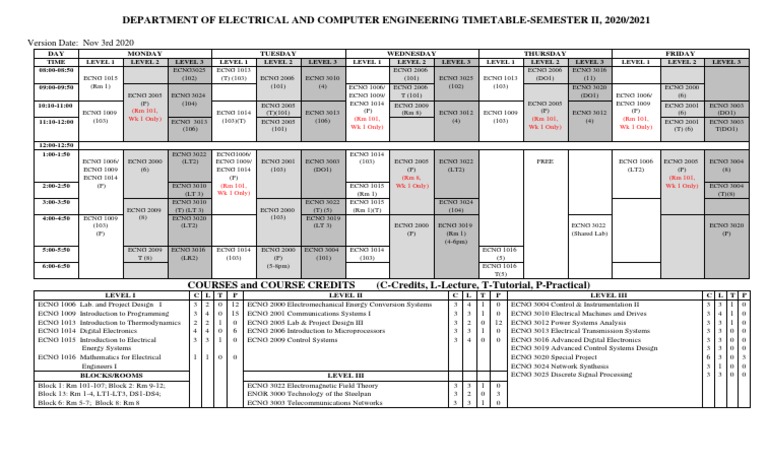 Department of Electrical and Computer Engineering Timetable-Semester Ii ...