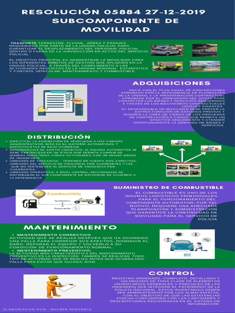 Subcomponente Movilidad | PDF | Policía | Planificación