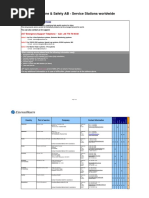 yodeck-quick-setup-guide | PDF | Hdmi | Computer Network