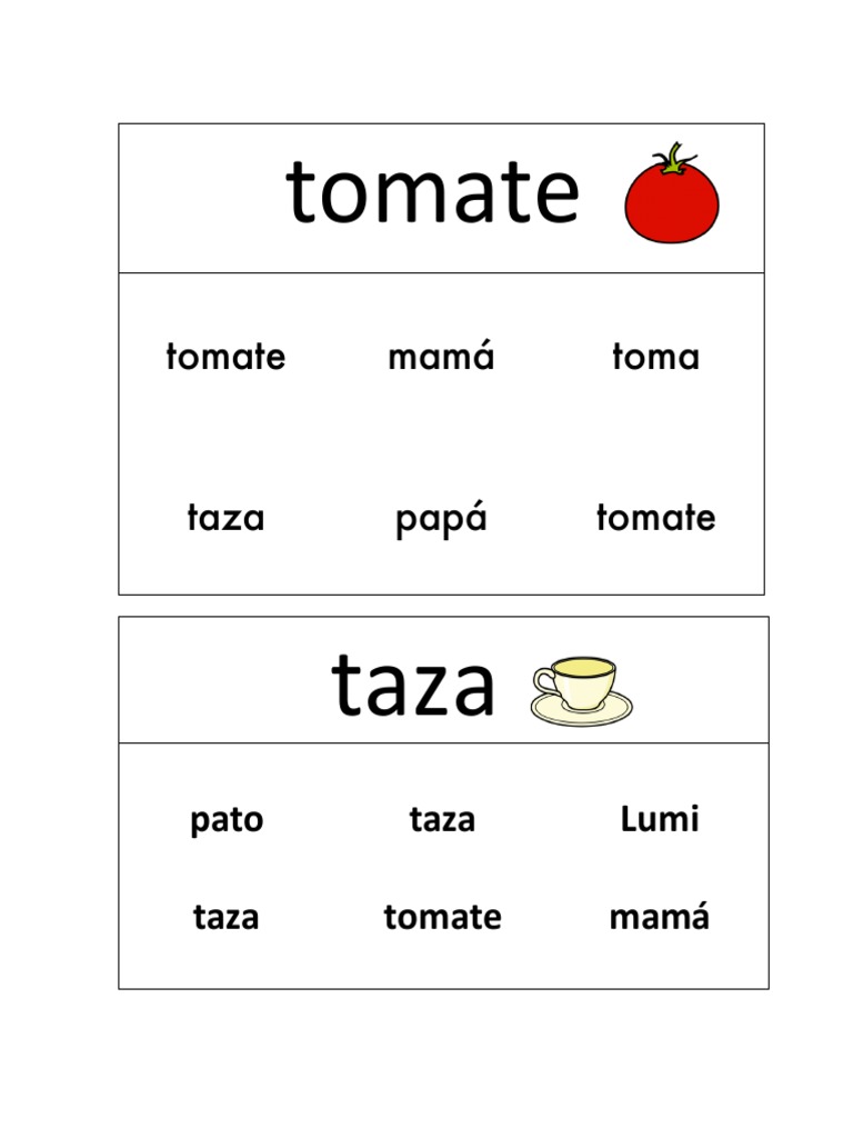Actividades Método Troncoso | PDF
