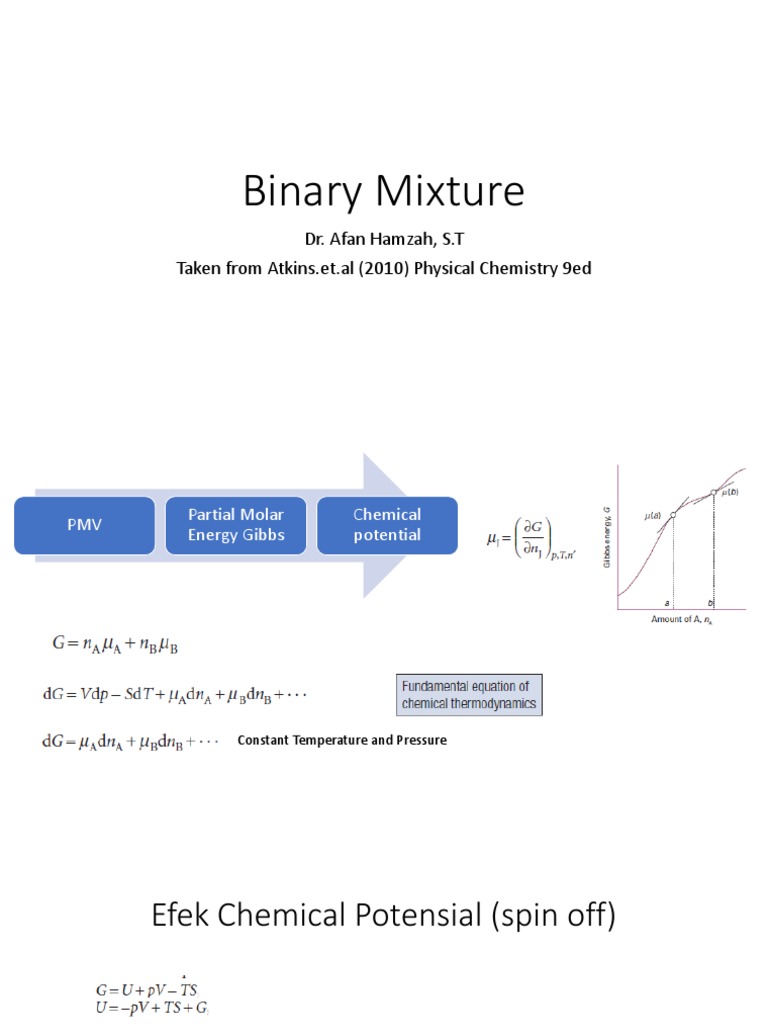 Binary Mixture | PDF | Distillation | Phase Diagram