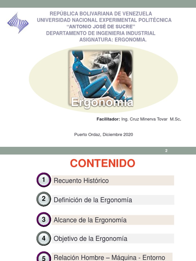 Introducción A La Ergonomía Conceptos Básicos Alcance Objetivos Y