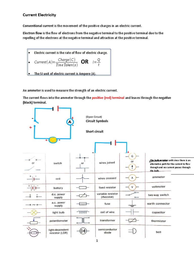Current Electricity: Current (A) Charge (C) Time Taken(s) L Q T | PDF ...