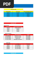 Kode Maskapai Penerbangan | PDF
