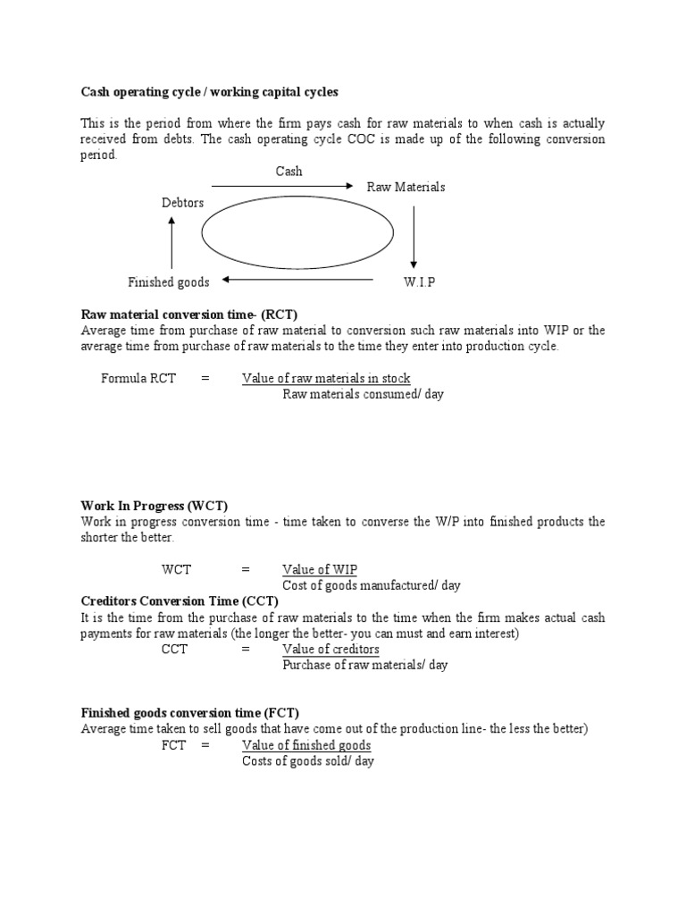 Cash Operating Cycle / Working Capital Cycles | PDF | Debtor | Working Capital