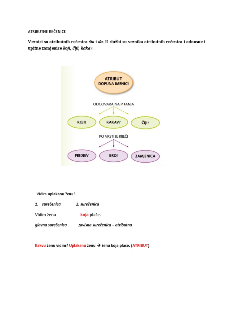 Atributne Rečenice | PDF