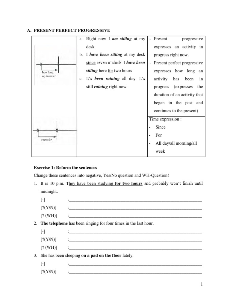 Present Perfect Progressive Guide | PDF | Linguistics | Grammar