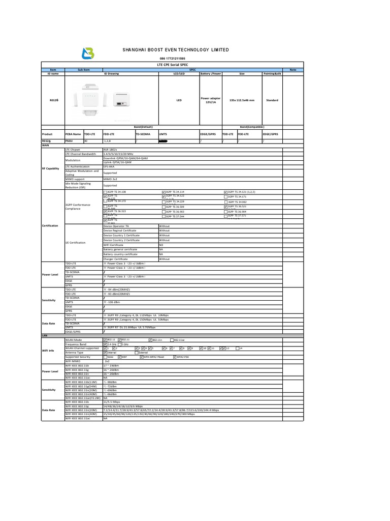 Shanghai Boost Even Technology Limited: Lte Cpe Serial Spec | PDF | Wi ...