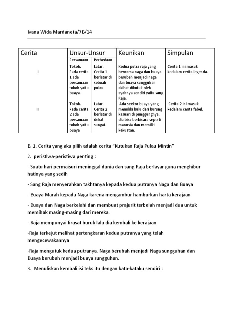 Tugas Indo Neta 5 Mei | PDF
