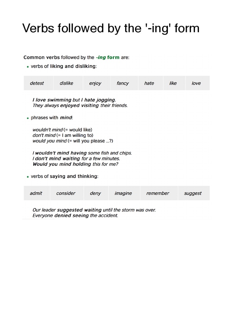 Verbs Followed by The '-Ing' Form | PDF