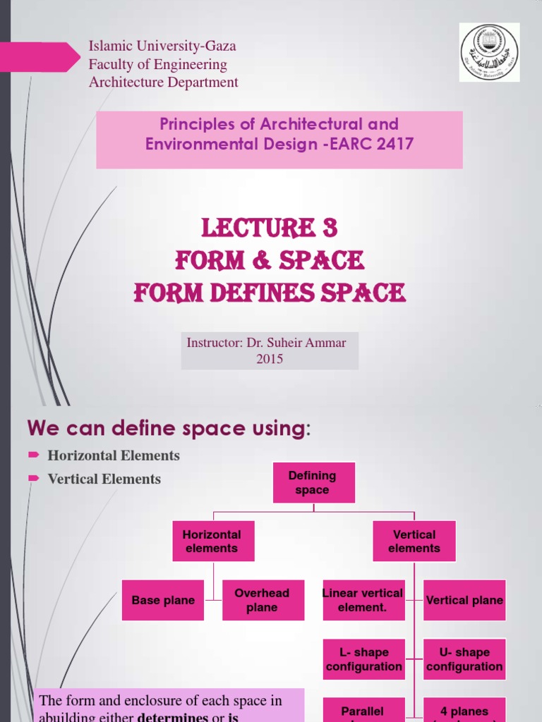Form & Space Form Defines Space: Principles of Architectural and ...