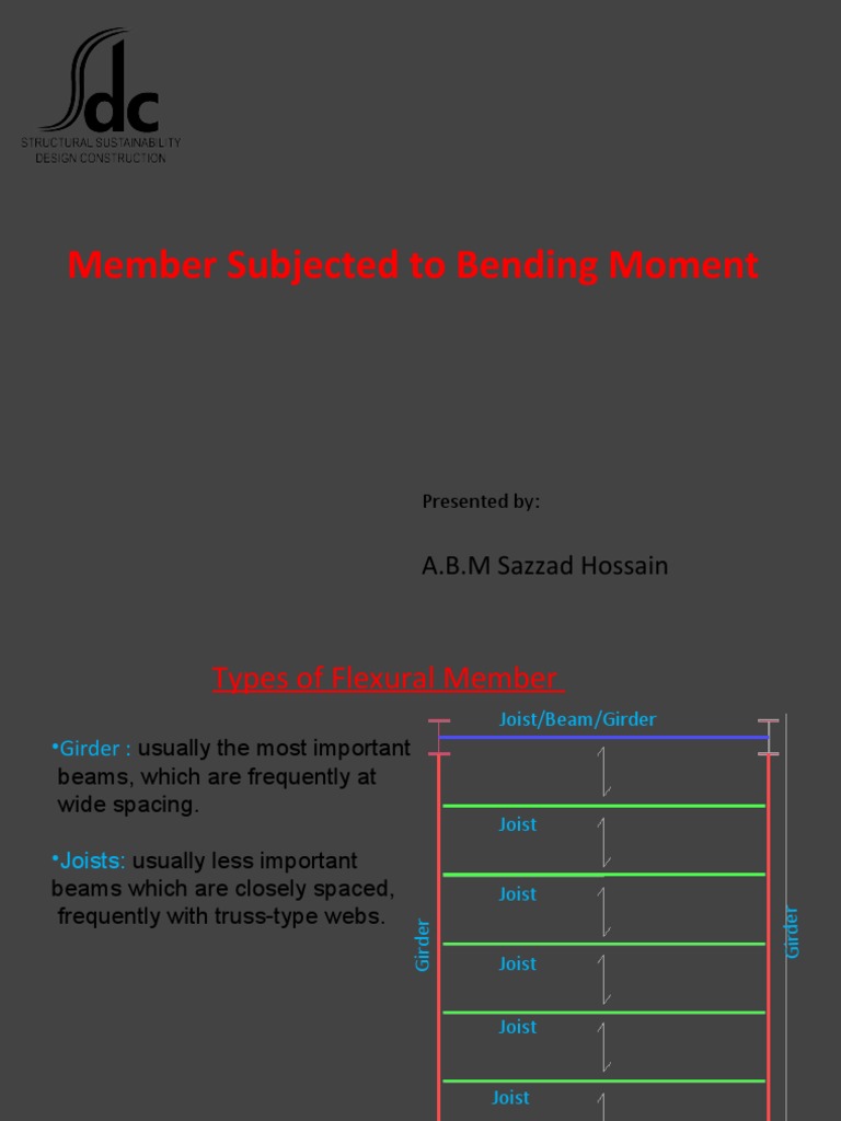 Member Subjected To Bending | PDF | Beam (Structure) | Bending