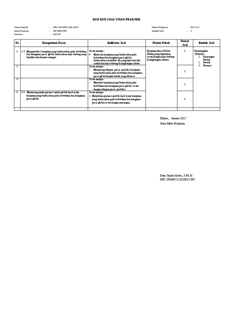 Kisi Uprak Prakarya | PDF