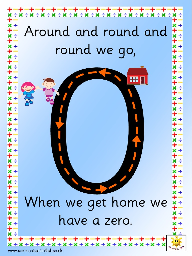 Number Formation Rhyme Cards - Communication For All | PDF
