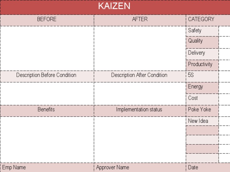 KAIZEN Format - Sample | PDF