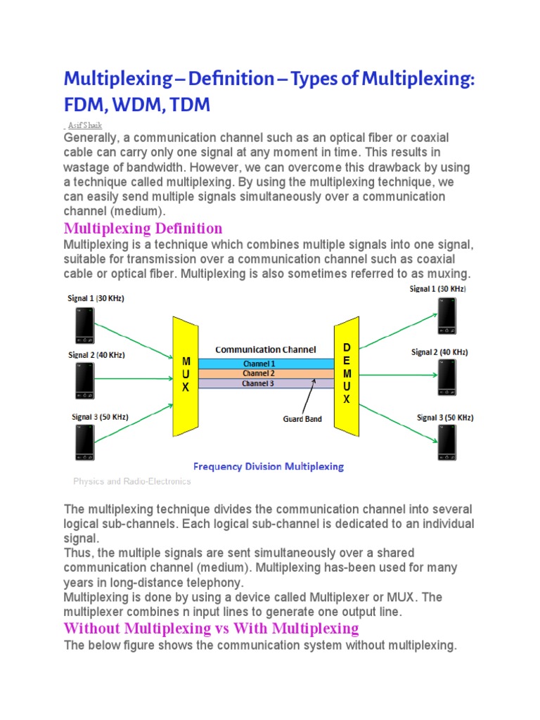 Multiplexing - Definition - Types of Multiplexing: FDM, WDM, TDM | PDF ...