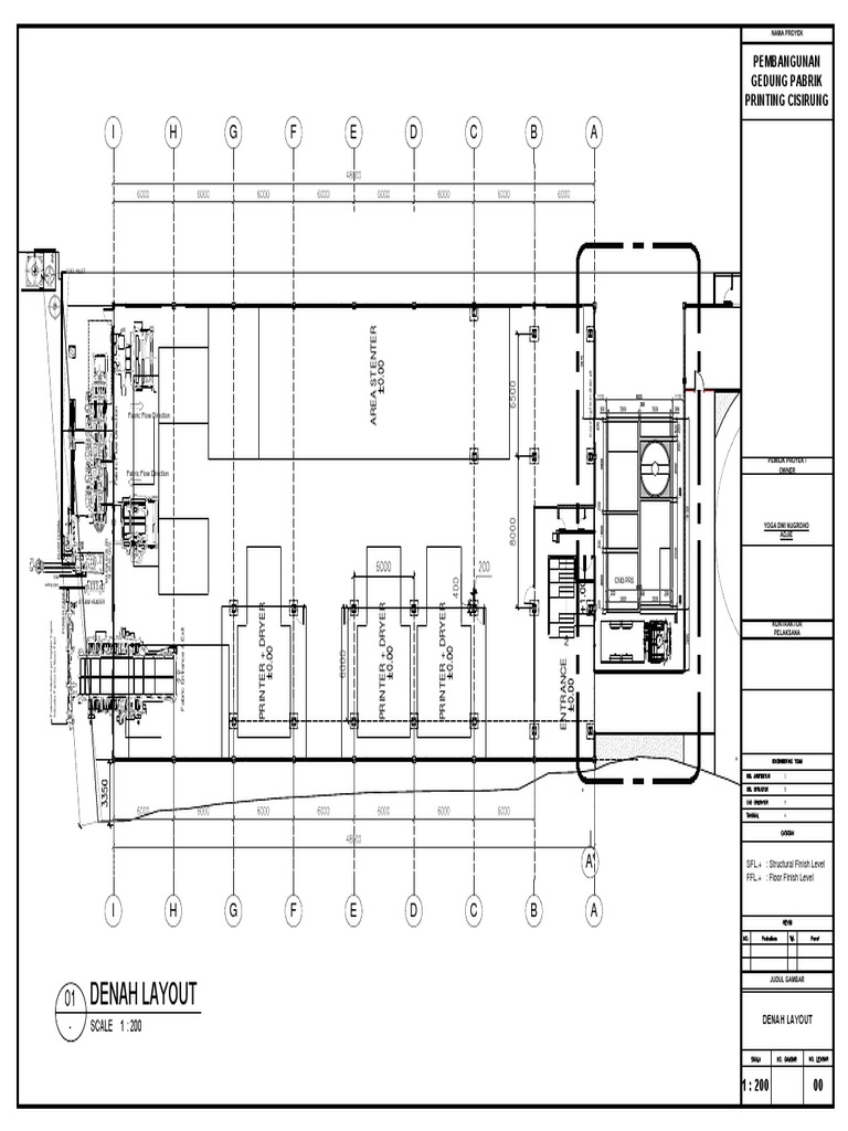 Layout WWTP | PDF | Energy Conversion | Steam Power