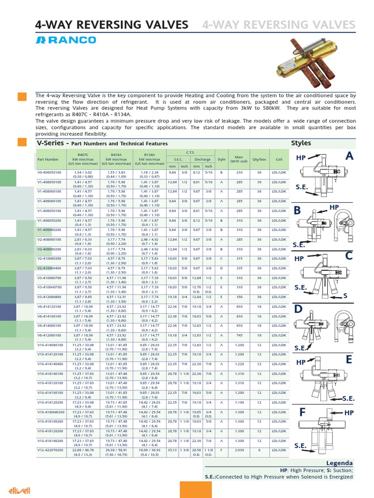 4-Way Reversing Valves | PDF | Air Conditioning | Heat Transfer