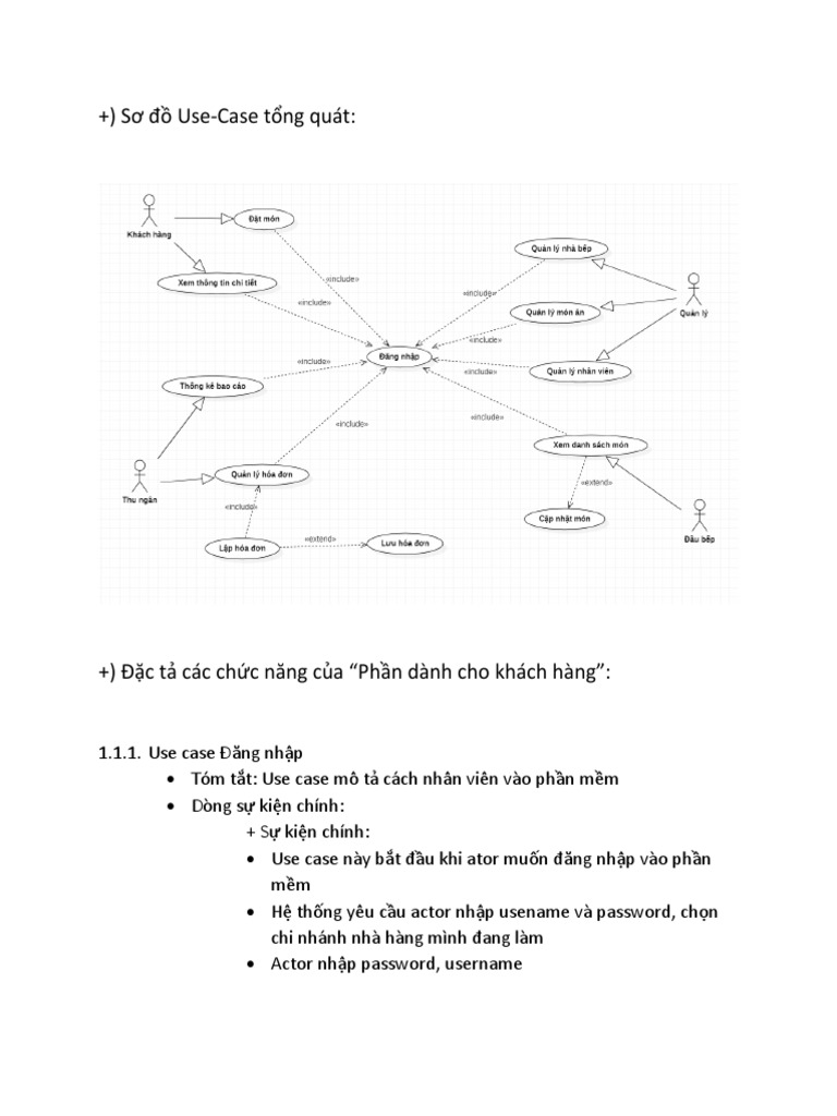 +) Sơ Đ Use-Case T NG Quát | PDF
