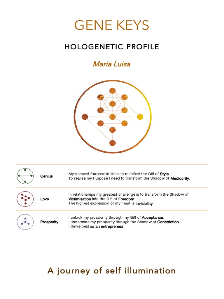 Maria Luisa Profile | PDF | Science | Science And Technology