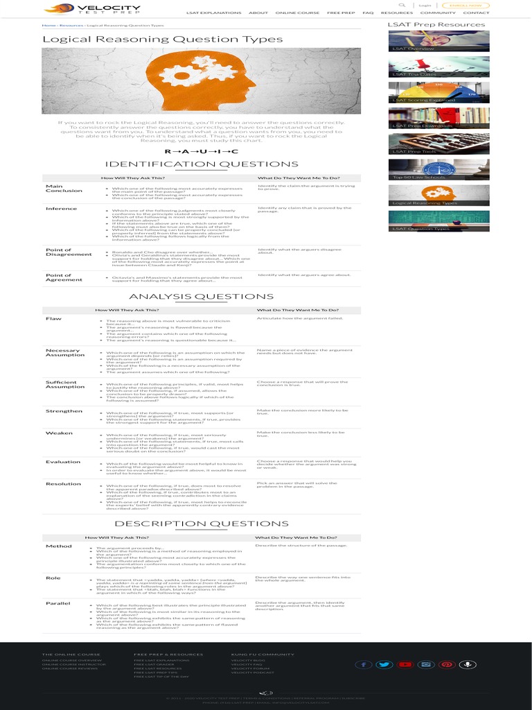 Logical Reasoning Question Types - Velocity Test Prep | PDF | Argument ...