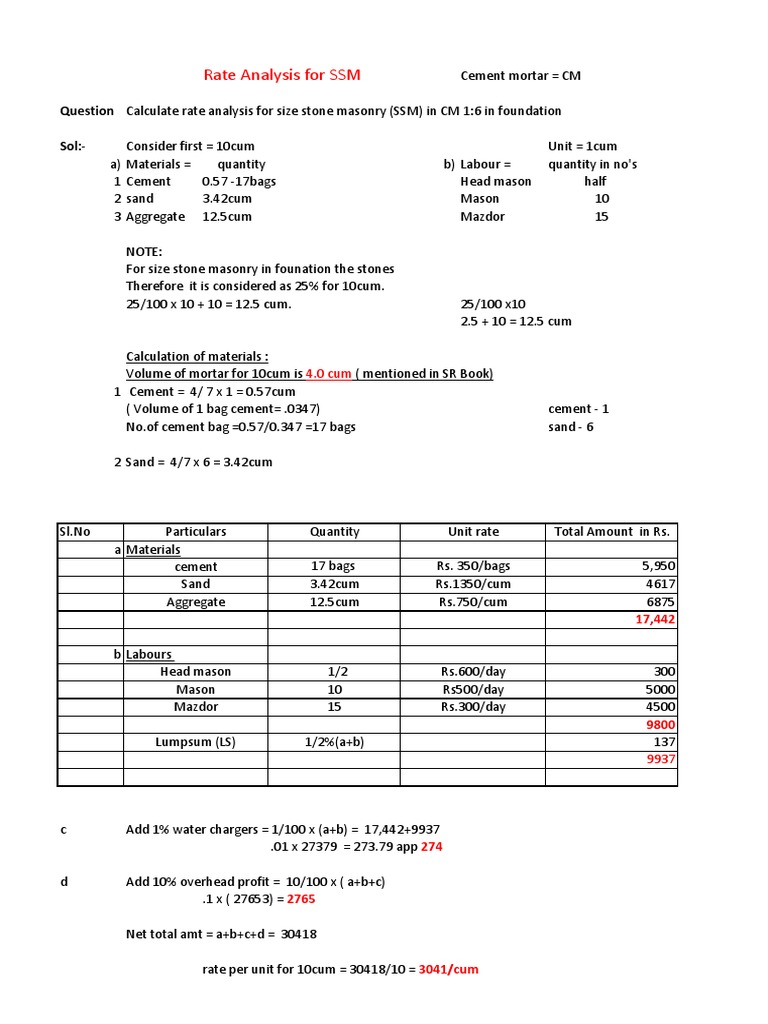 Question Calculate Rate Analysis For Size Stone Masonry (SSM) in CM 1:6 ...