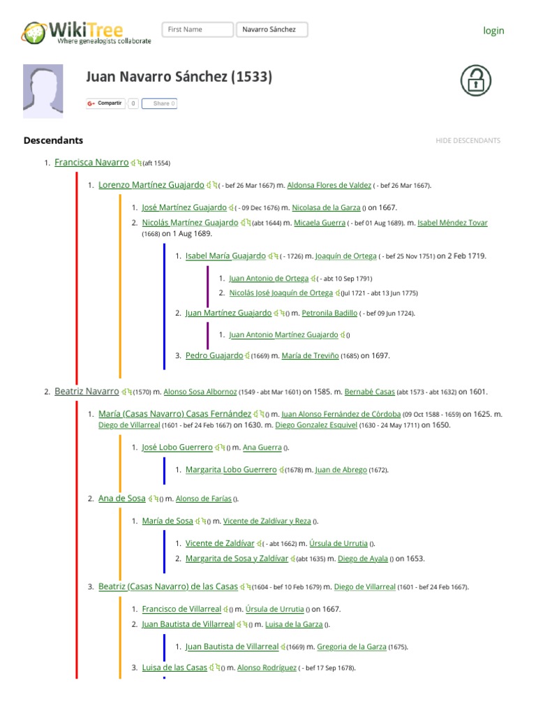 Juan Navarro Sánchez (B. 1533) - WikiTree FREE Family Tree | PDF ...