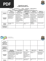 2 - Aprendizajes - Esperados - Preescolar Semana - 19 | PDF | Educación ...