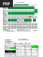 IATA Cargo Imp Codes for Dangerous Goods | PDF | Smoke | Oxygen