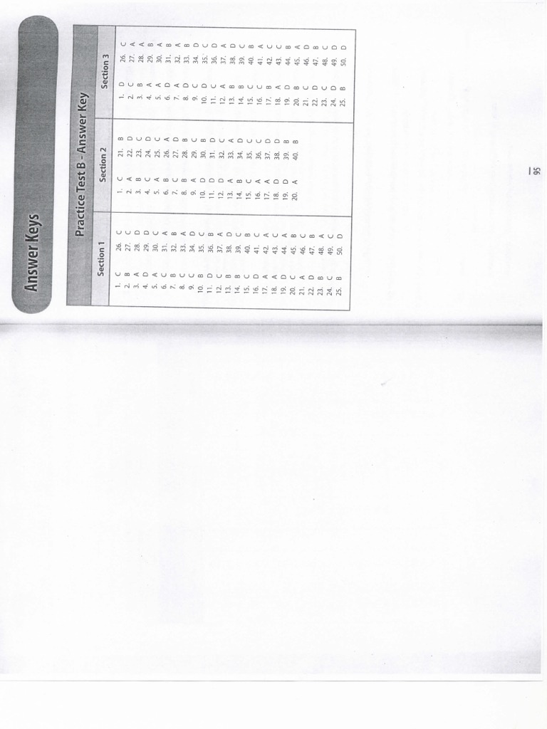 Answer Key TOEFL ITP PRACTICE TEST B | PDF