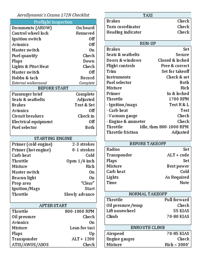 Preflight Inspection: Aerodynamic'S Cessna 172N Checklist | PDF ...