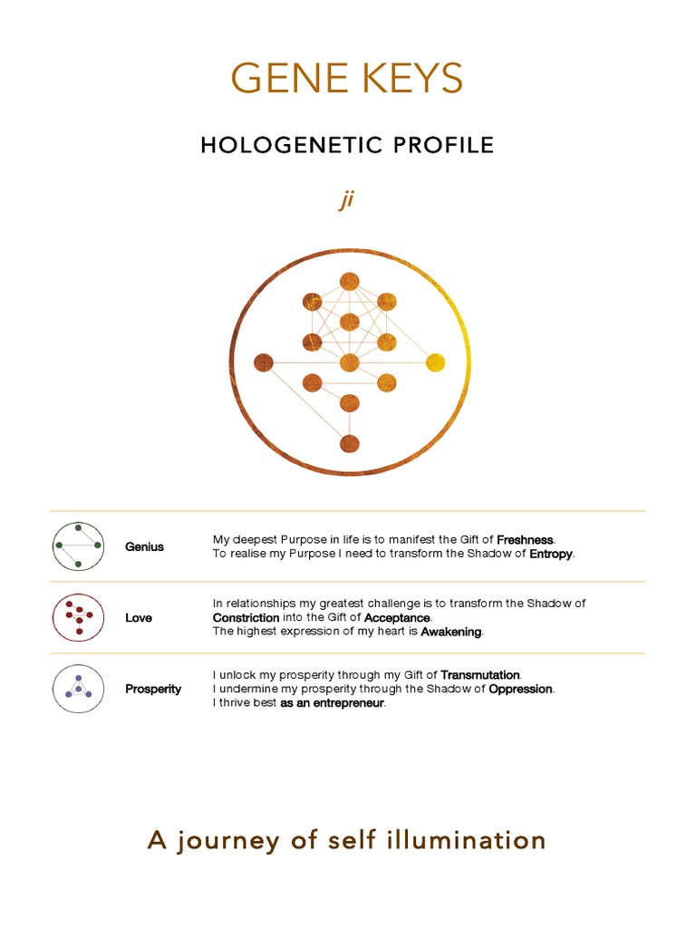 Gene Keys: Hologenetic Profile | PDF