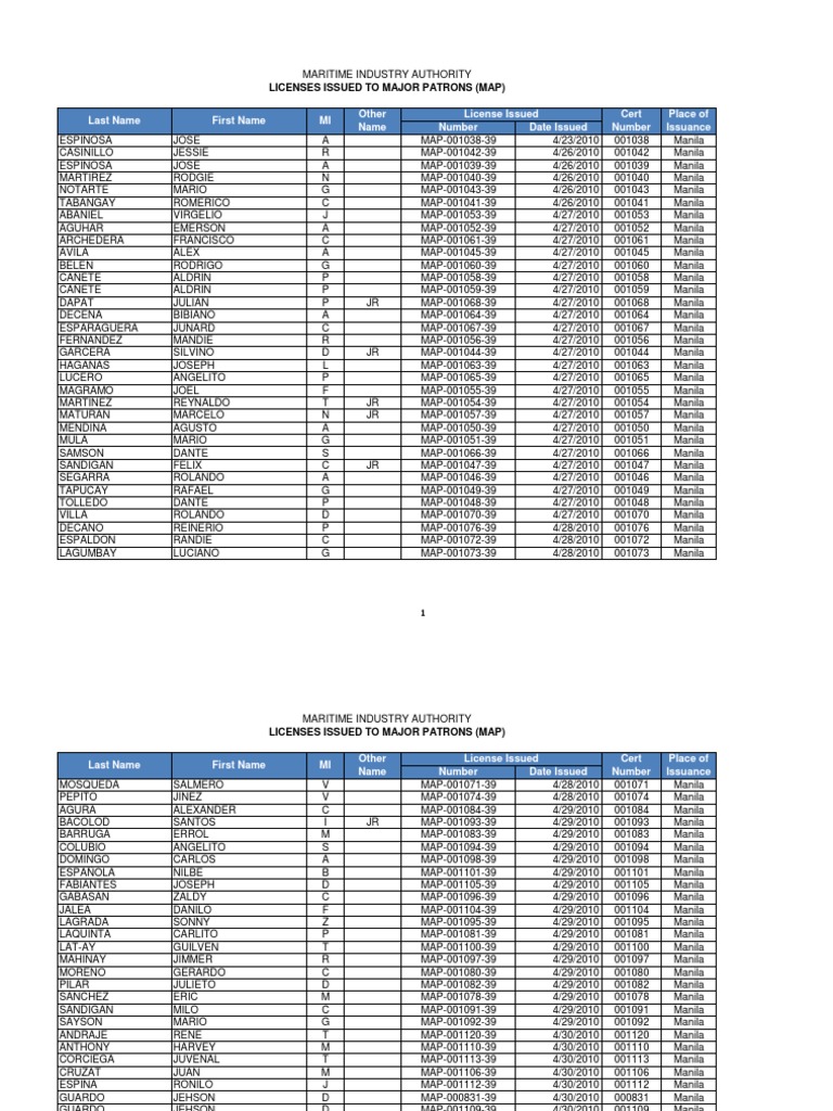Marina Issued Map | PDF | Transport