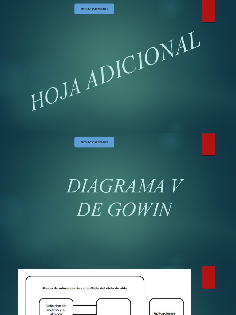 Diagrama V Taller Ntc-Iso 14040 Hoja Adicional | PDF