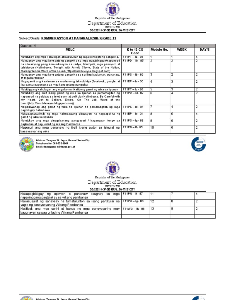 Budget of Work Komunikasyon 1 | PDF