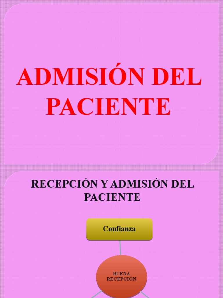 Admision Del Paciente | PDF | Hospital | Examen físico